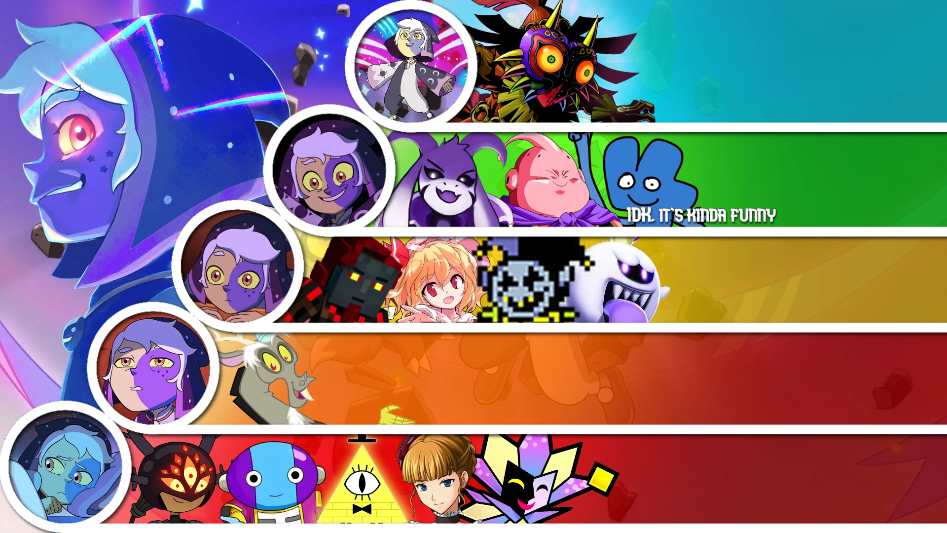 The Collector Matchup Tier List | Fandom