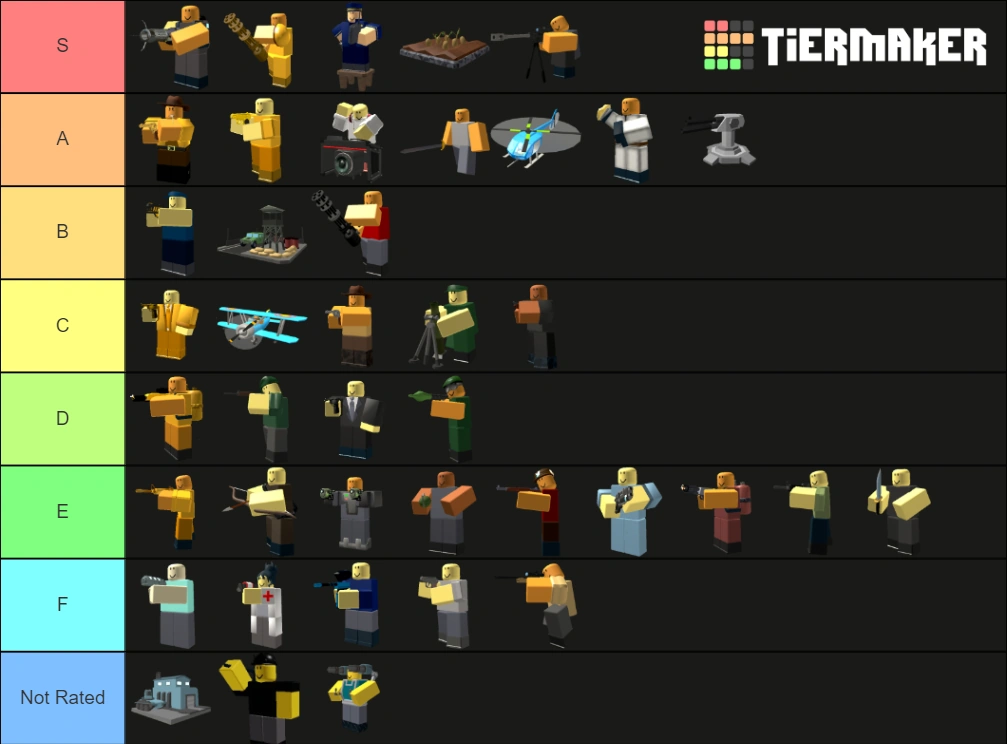 My post frost event tier list | Fandom