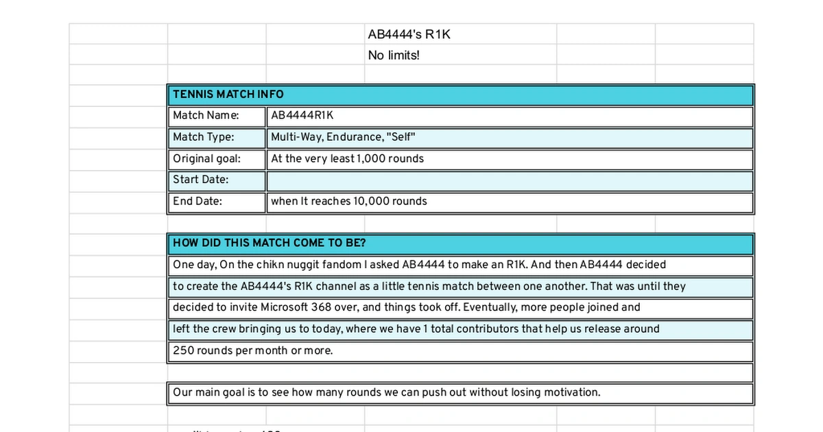ab4444s r1k | Fandom