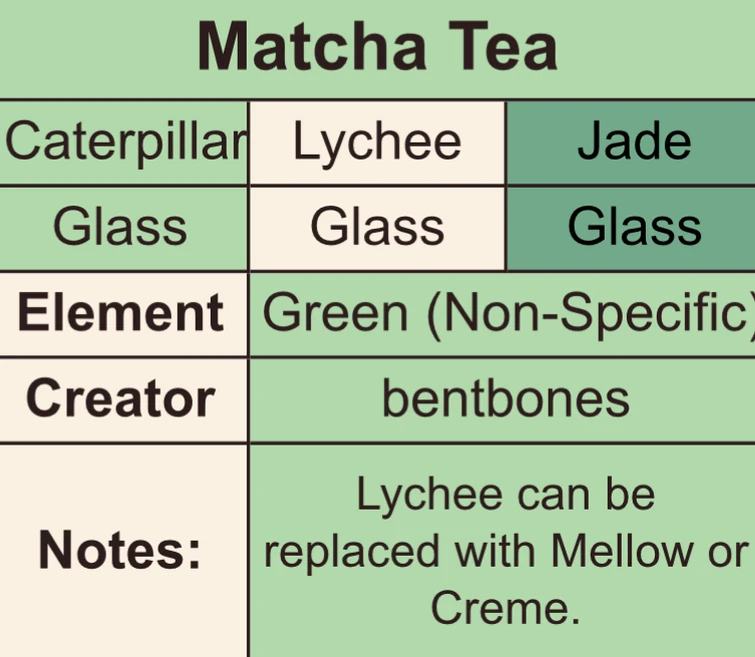 Trading/Selling FM LegE Matcha Tea Moix | Fandom