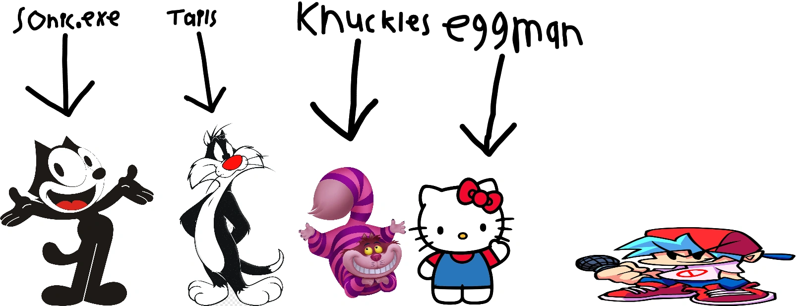"Triple cat" || Triple Trouble but cats | Fandom