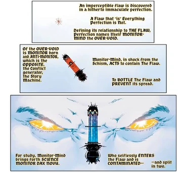 Do you think there's a slim chance that the Overvoid appears in DC ...