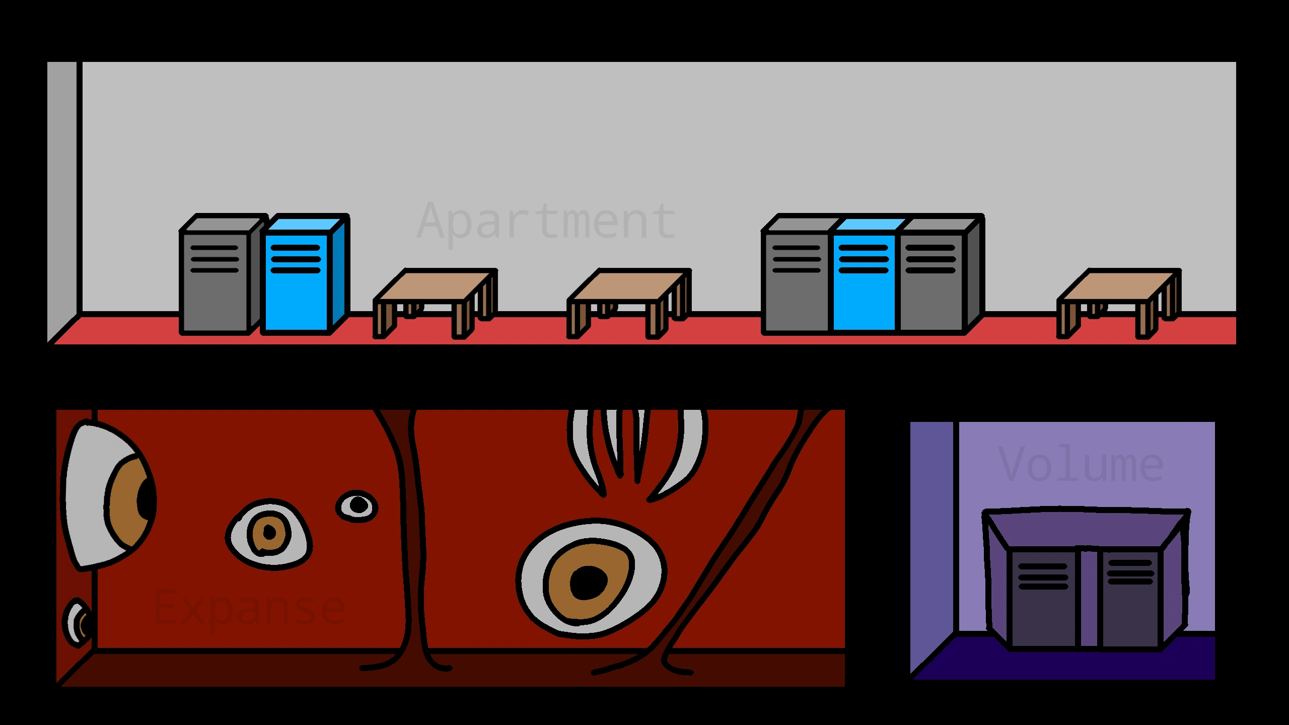 Interactive Map | Fandom
