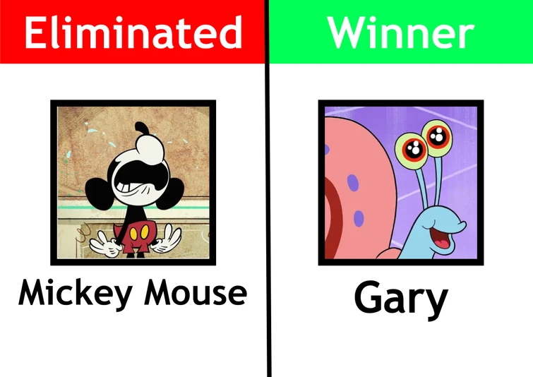 Eliternal’s Character Elimination - Final Results | Fandom