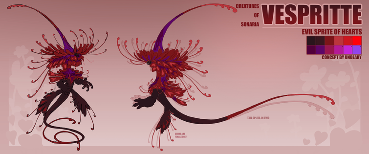Daily Discussion #1: New Creatures! | Fandom