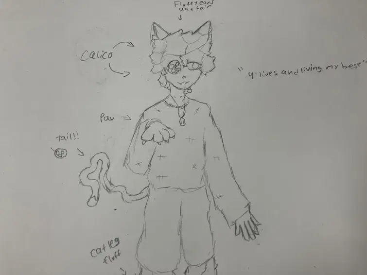 Guess I’m drawing peoples TADC ocs | Fandom