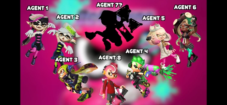 We have agents 1 and 2 who are Callie and Marie agent 3 agent 4 agents ...