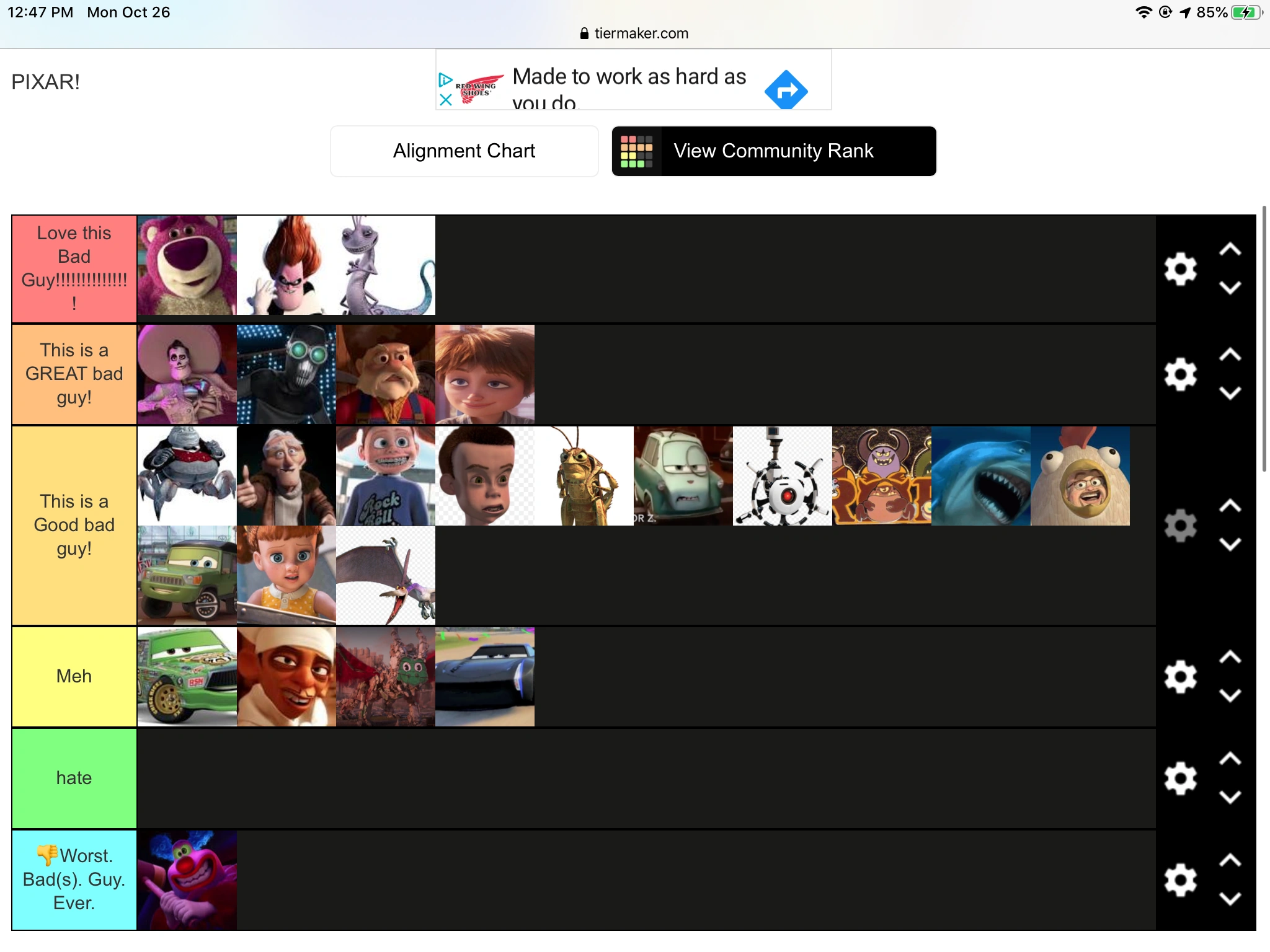 Pixar villains tier list | Fandom