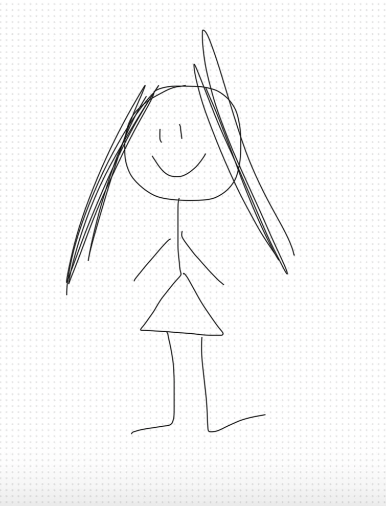 Reply to this and I will redraw your pfp | Fandom