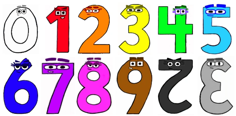 I'm gonna rate OCs cuz why not | Fandom