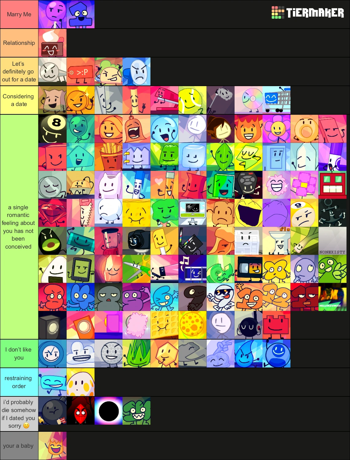 Ranked all BFDI characters on if I would date them | Fandom
