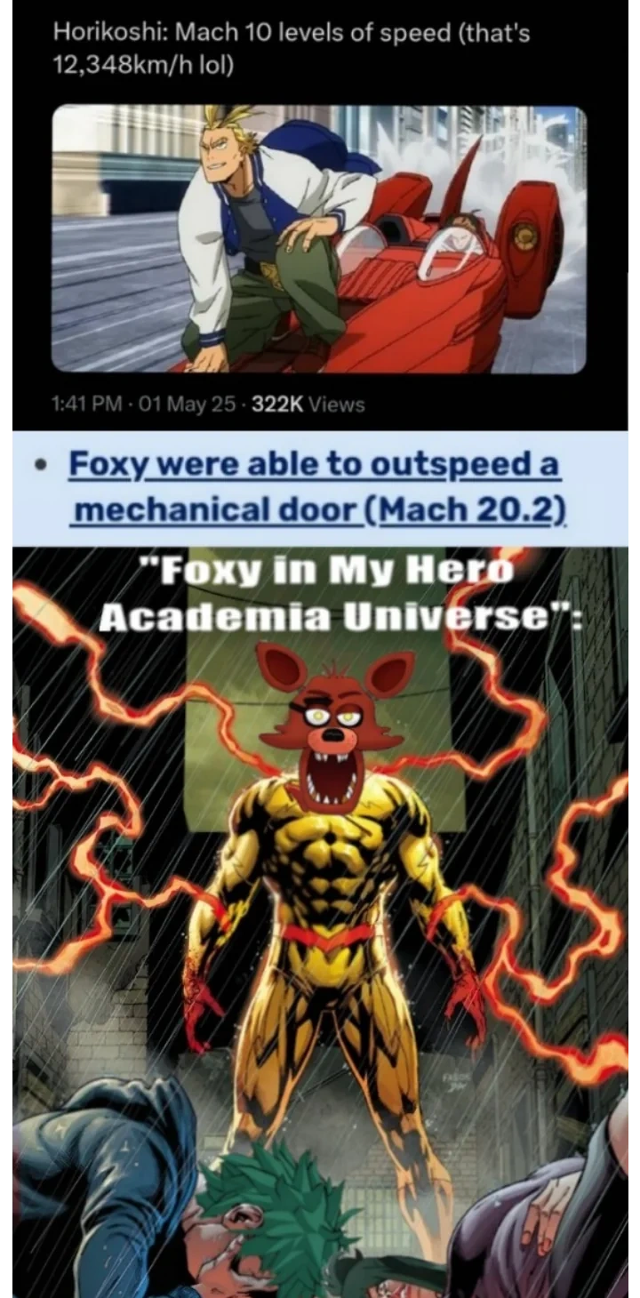 Foxy speed blitz the MHA Verse? | Fandom