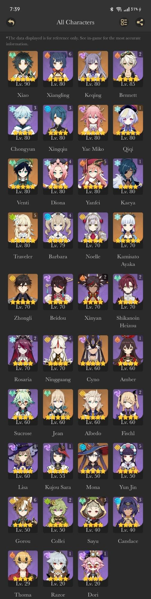 floor 12!! | Fandom
