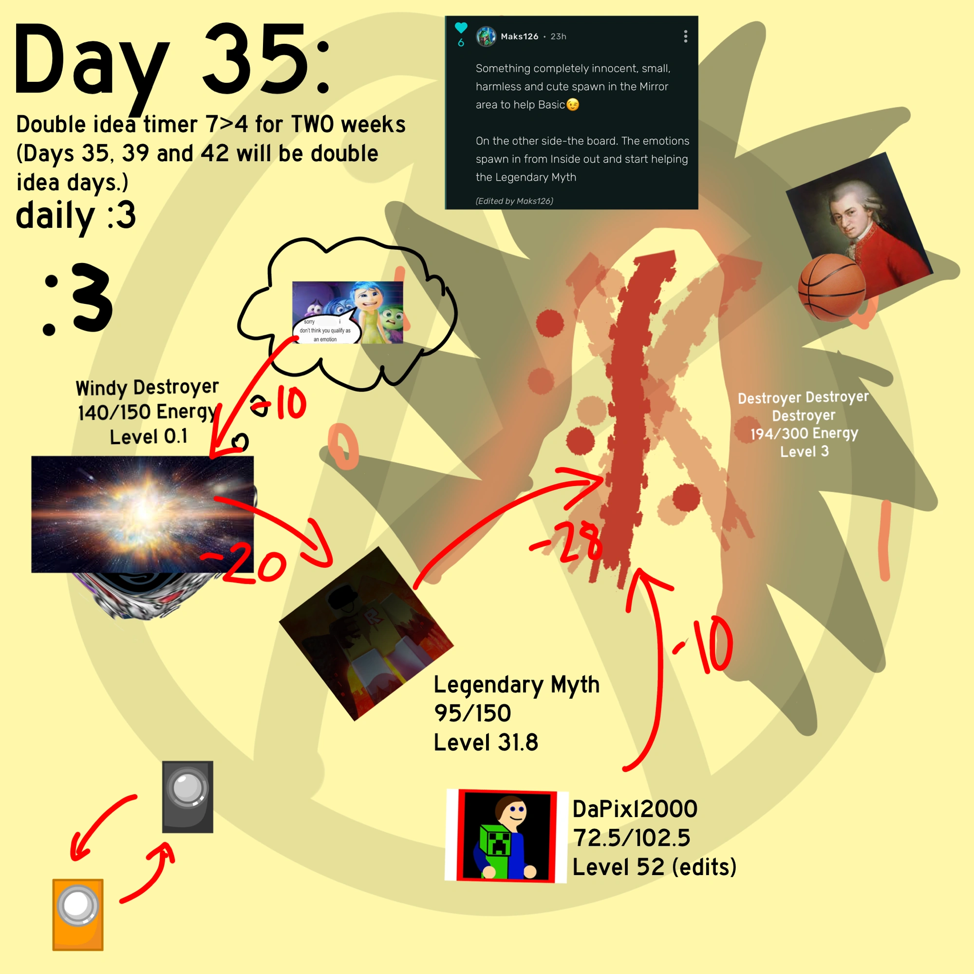 “Inner appreciation”, Day 35. | Fandom