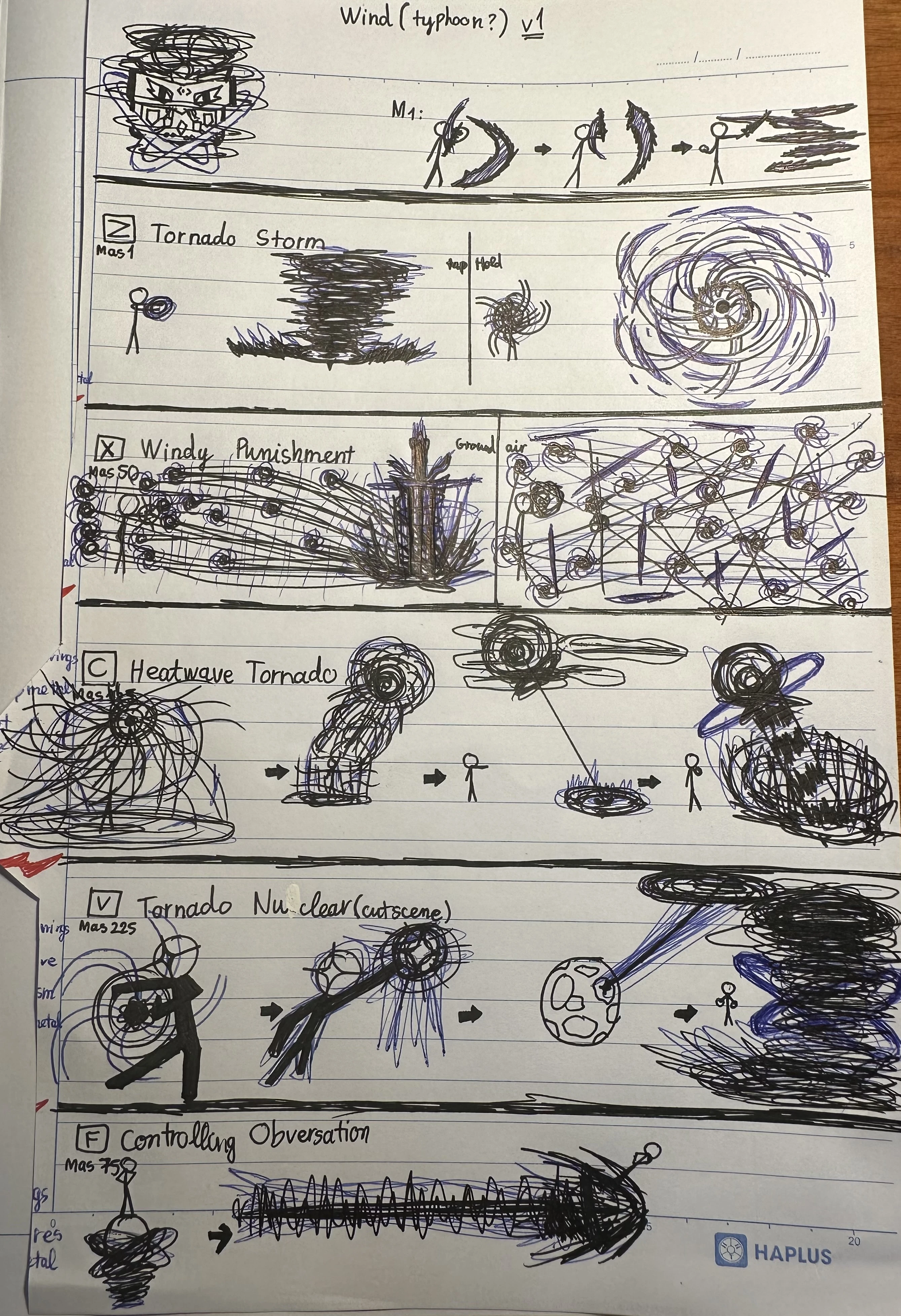 Wind Fruit Concept | Fandom