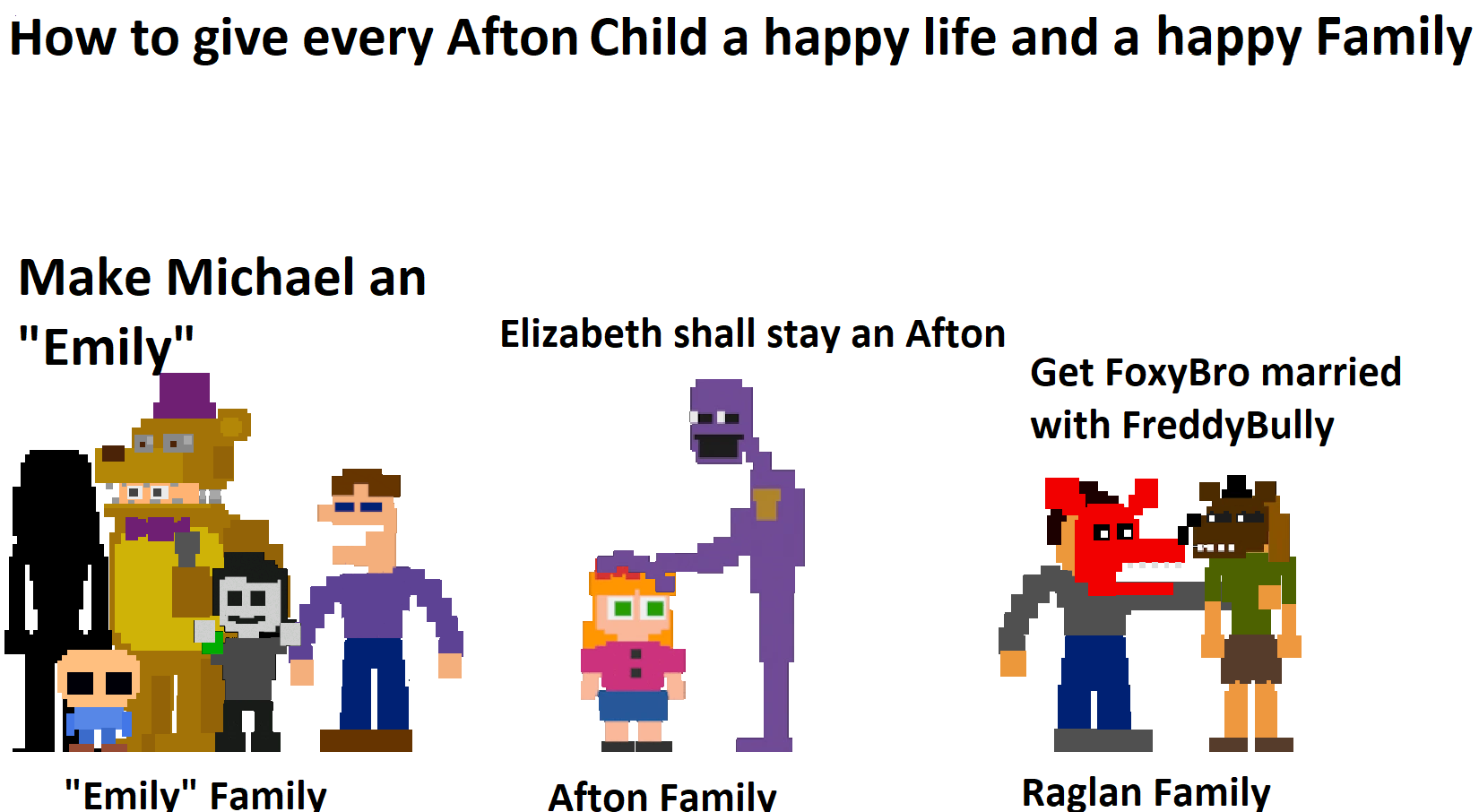 The changes in the life of The Afton Kids to make them have a better ...