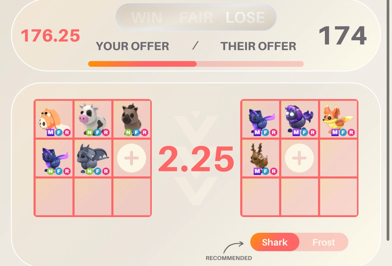 Would anyone do this trade? | Fandom