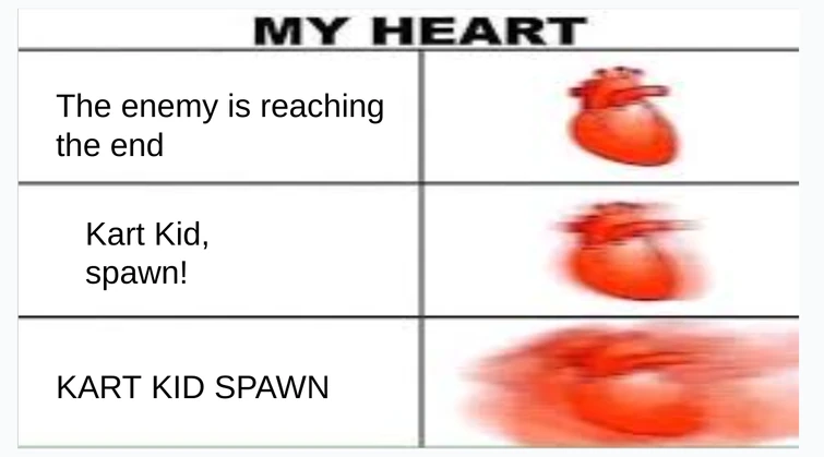 relatable people reply others upvote | Fandom