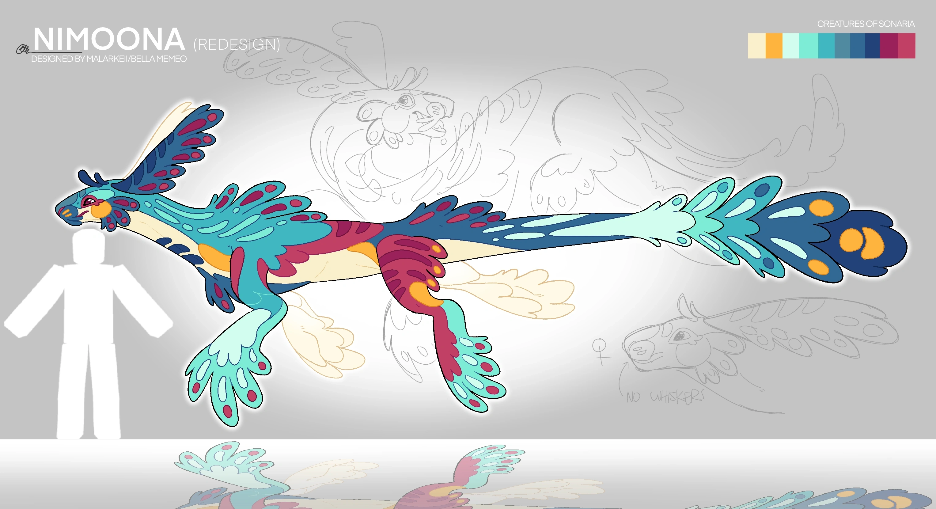 When is the nimoona redesign coming out? | Fandom