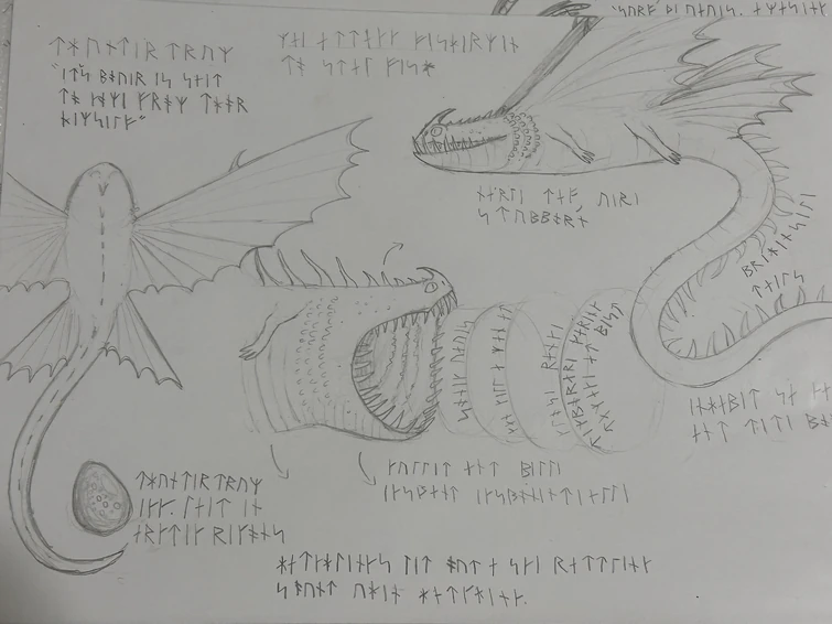 Homemade Book of Dragons: Tidal Class, Part One | Fandom