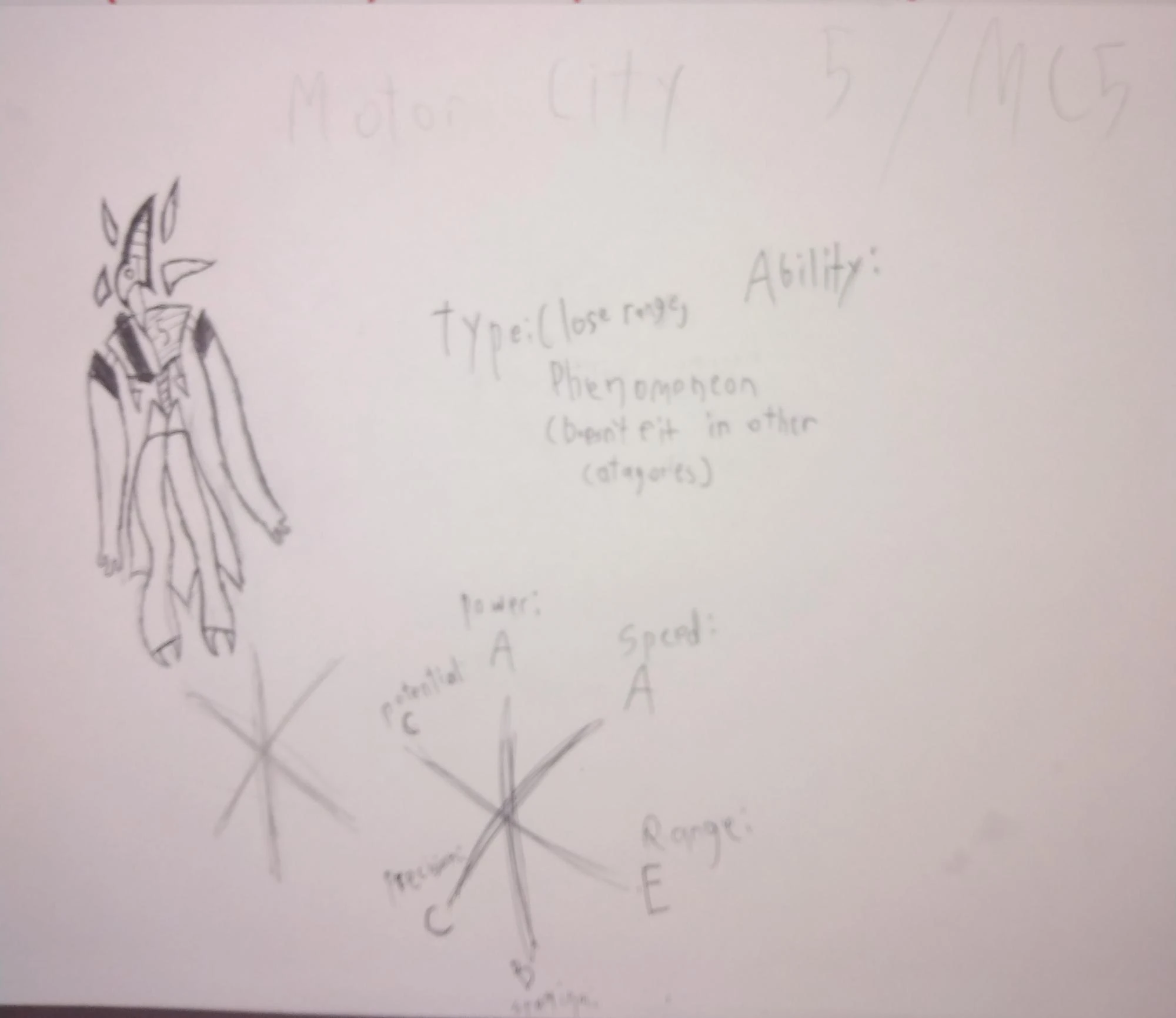 Stand idea, need ability ideas | Fandom