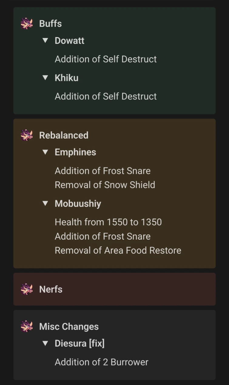 Stat changes | Fandom