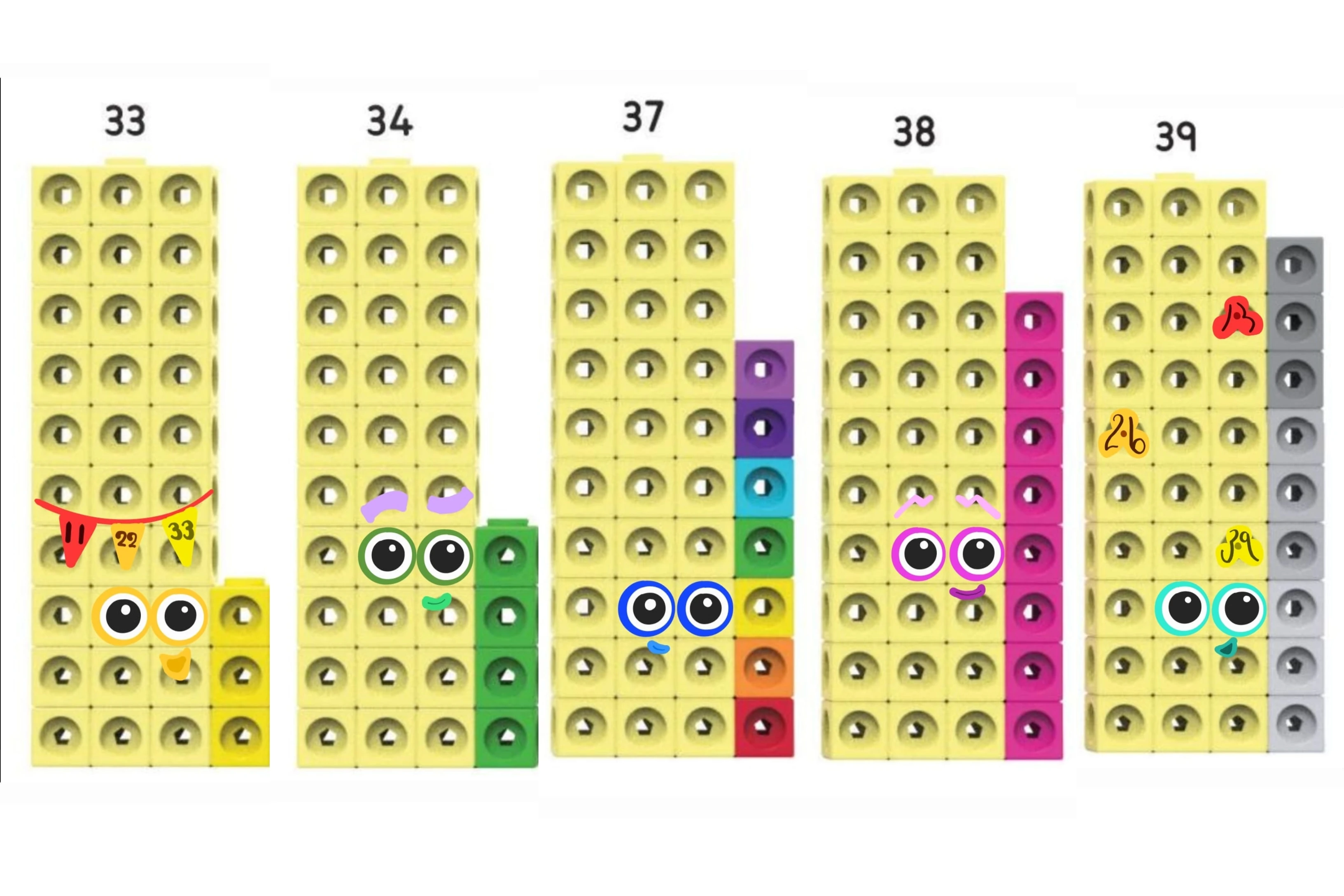33,34,37,38,39 Predictions | Fandom