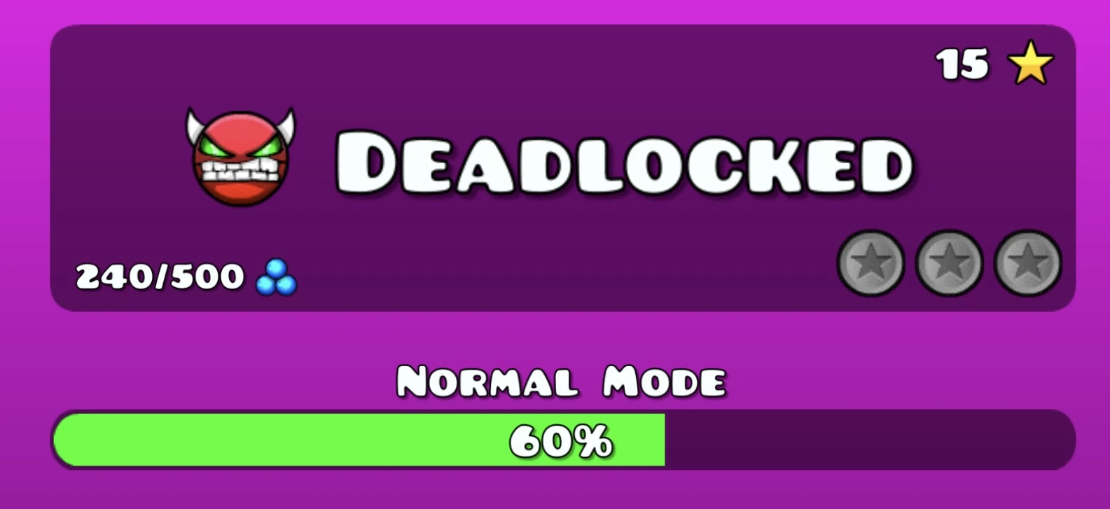 my really weird gd main level demon progress | Fandom