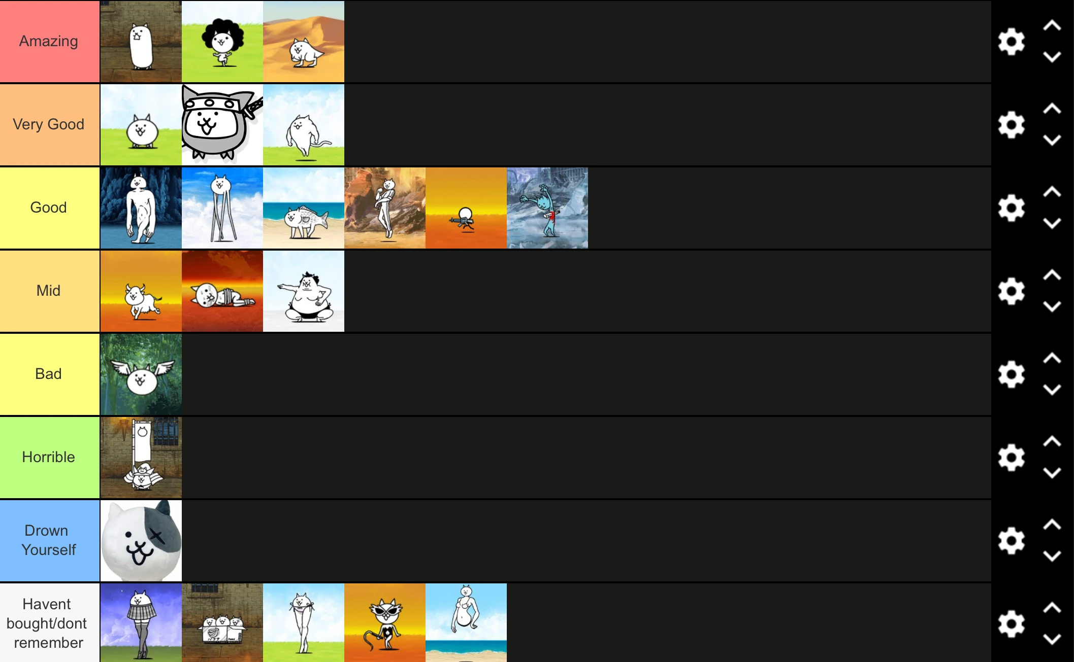 Tier list that is probably very innacurate because im only on itf ...