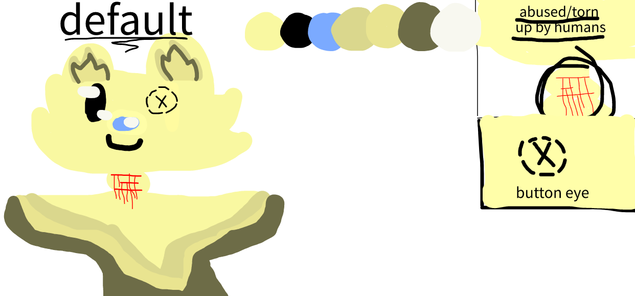 since it's 1:37 am I thought I would make default bear ref sheet | Fandom