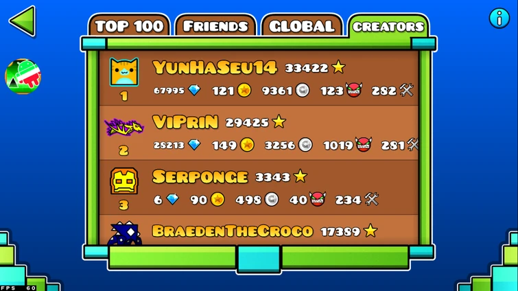Discuss Everything About Geometry Dash Fan Wiki | Fandom