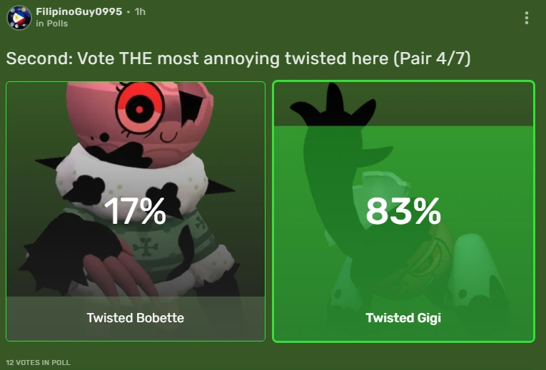 Vote Ended! Results: Twisted Gigi won at 83%! | Fandom