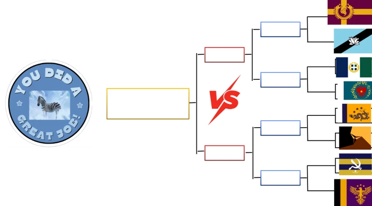 Flag Cup Q3 Match 1. Varangia VS. CAU. Who has a better flag? | Fandom