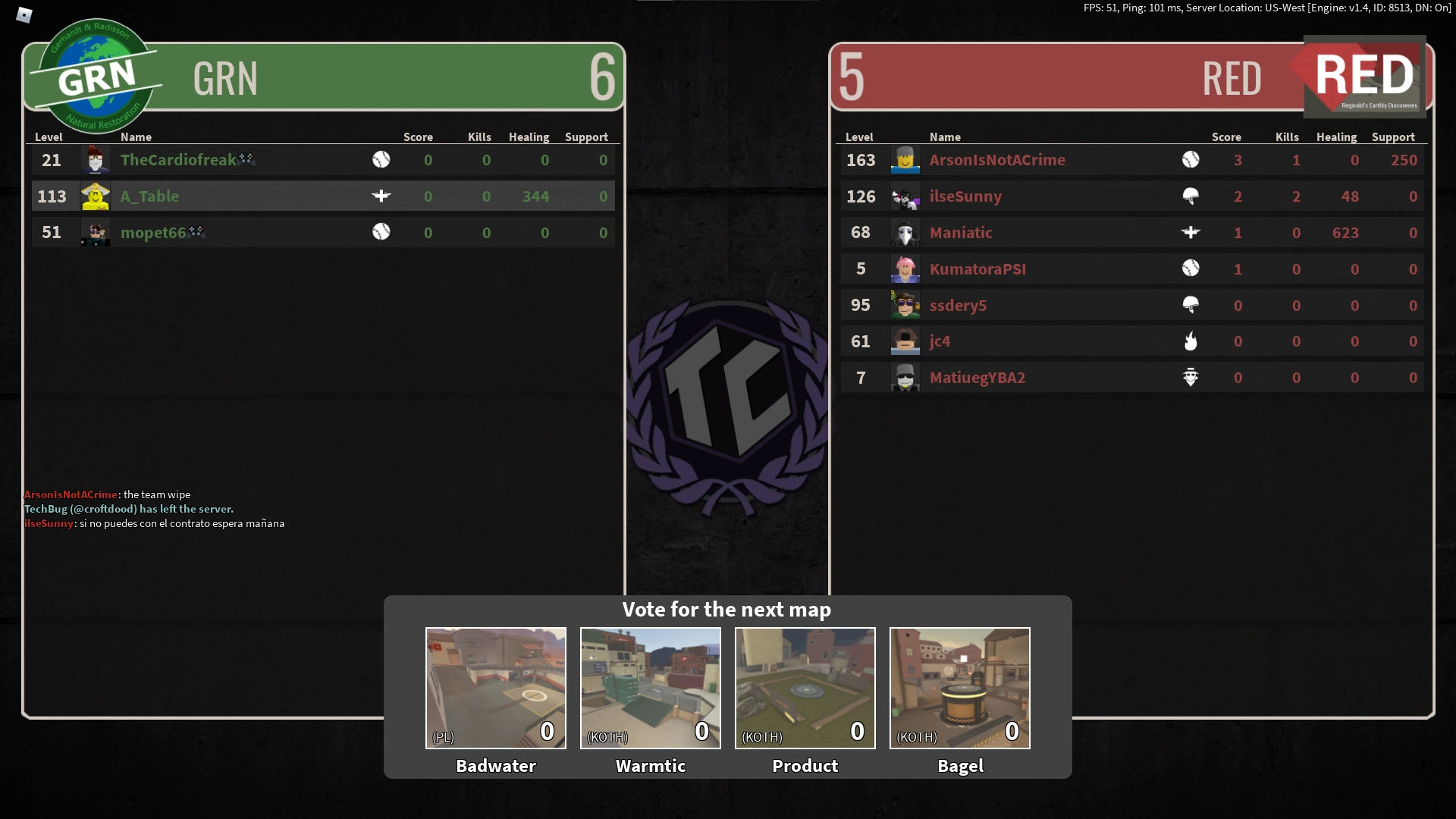 tc2 is a fair and balanced game | Fandom