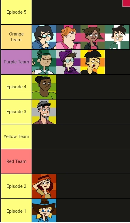 DC Non-stars 5 | Fandom