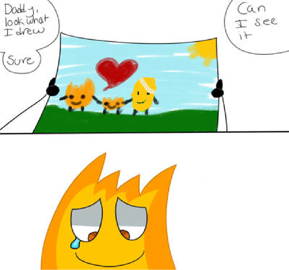 Fireoiny again | Fandom