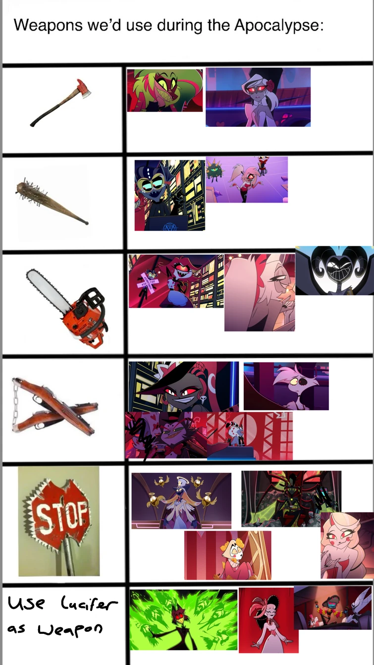 Another meme thing i guess | Fandom