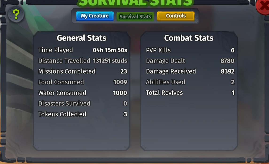 can anyone tell me roughly how many points this would be?? | Fandom