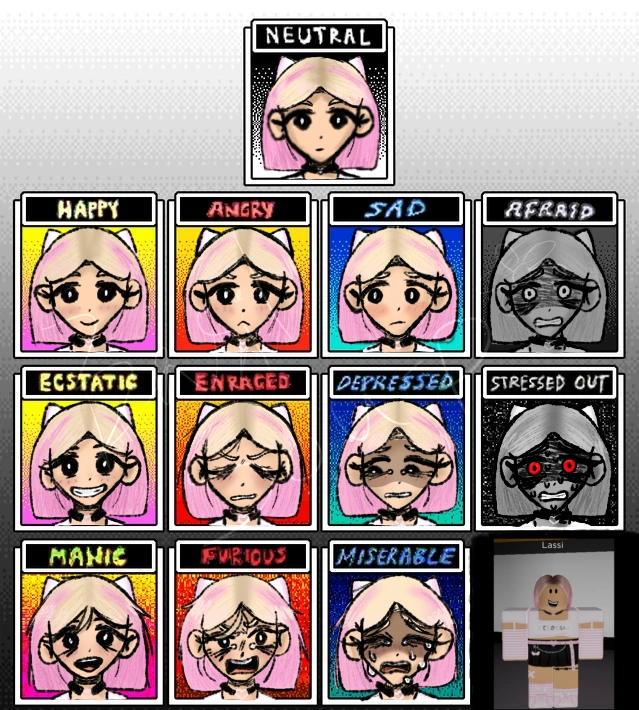 I drew an OMORI EMOTION CHART with Lassi! | Fandom