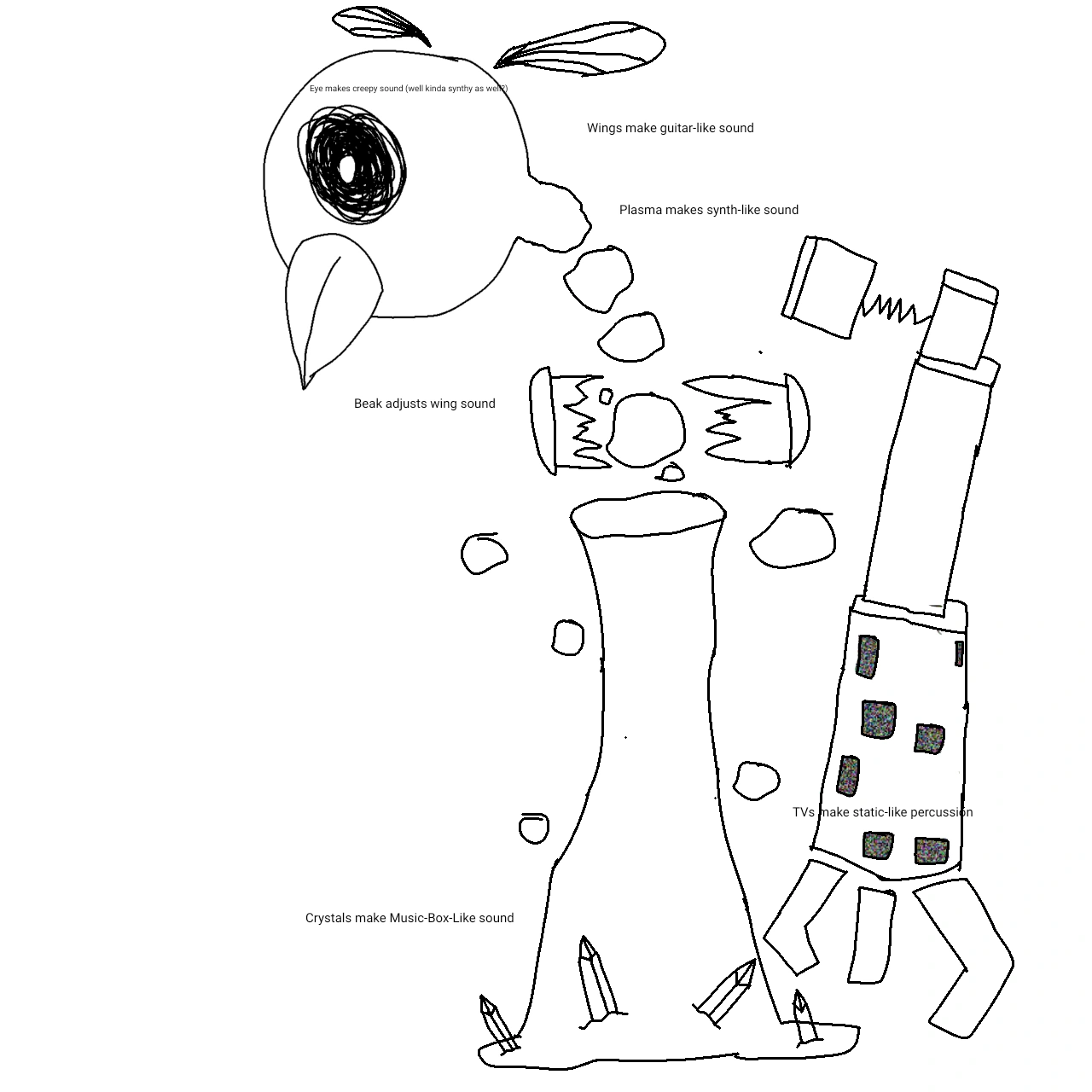 I made a Ethereal Workshop Quint Prediction | Fandom