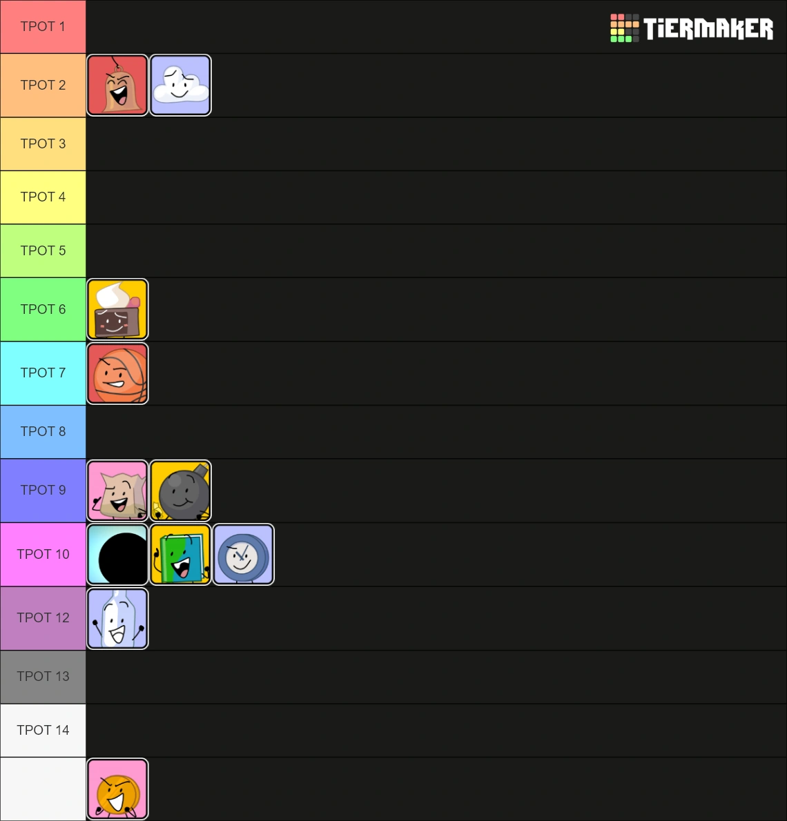 TPOT 2 has been chosen as Cloudy's best episode. | Fandom