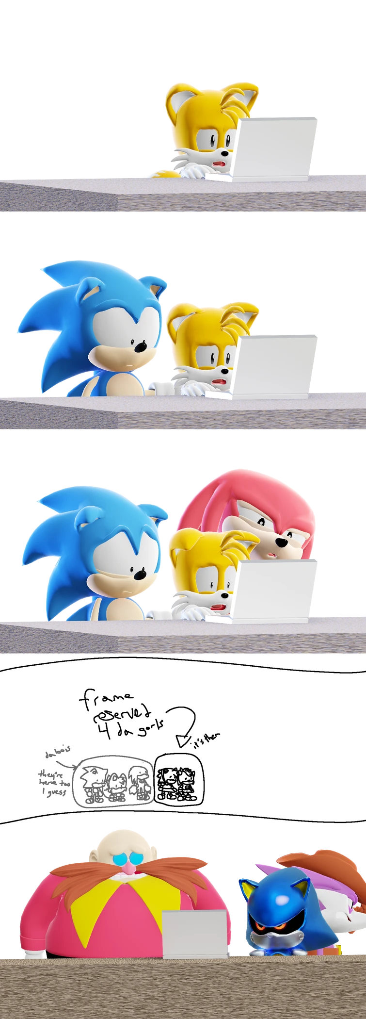 WIP of my Sonic 3DMeme thing. | Fandom