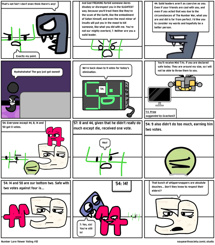 JNJ1308's Number Lore Viewer Voting #10: Battle and Rantle | Fandom