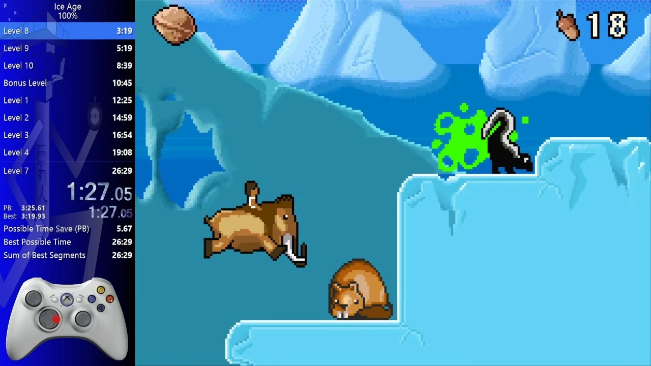 Could Gidget beat this game? | Fandom