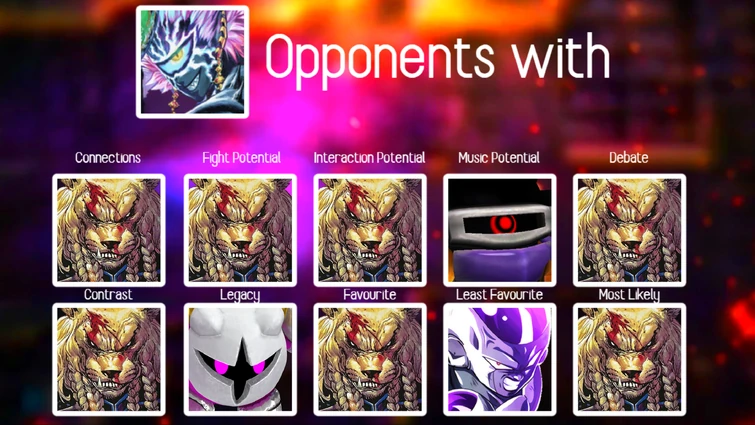 Character MU charts | Fandom