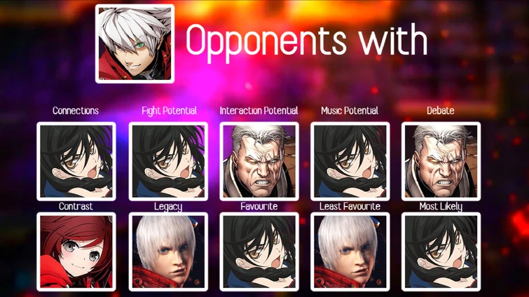 Character MU charts | Fandom