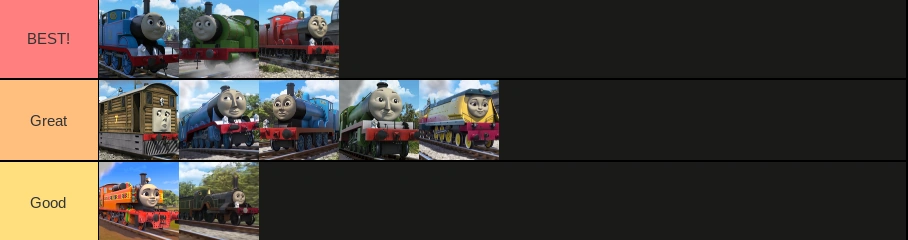 Steam Team Members Tier list | Fandom