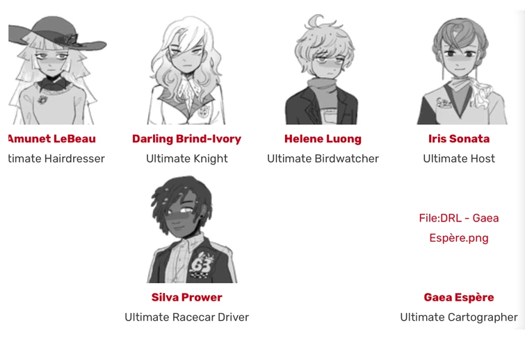 apparently DR lapse has minor characters | Fandom