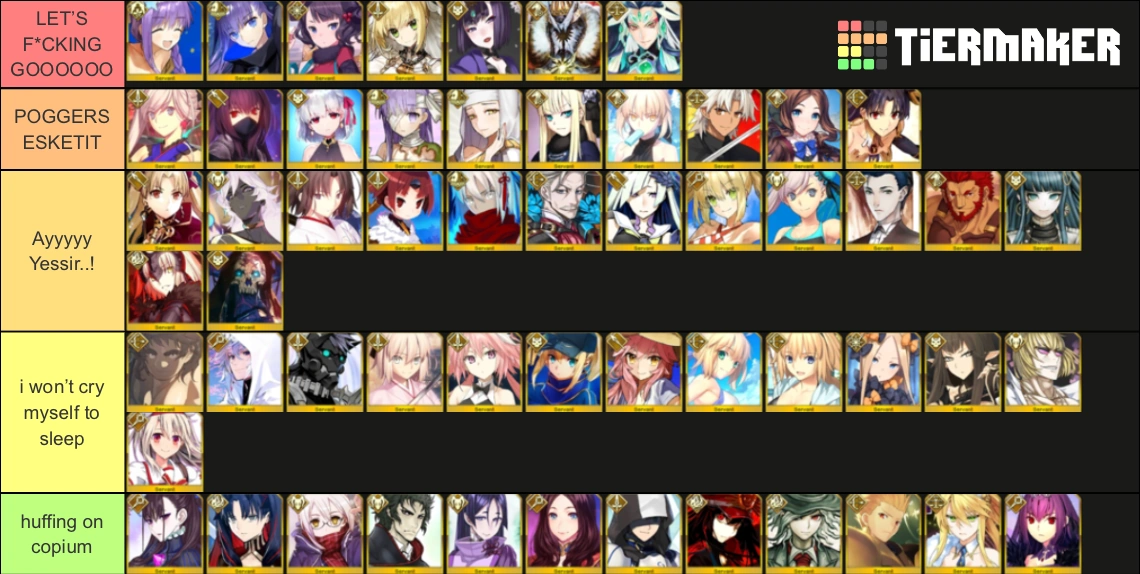 My New Year’s GSSR Tier-Wishlist | Fandom