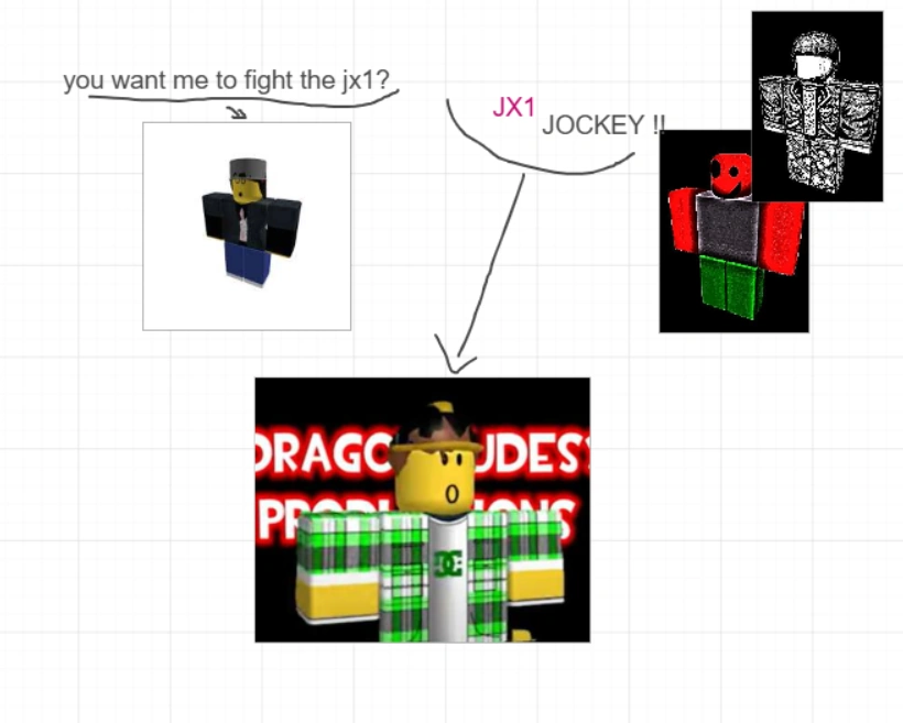 JX1DX1 JOCKEY!! (whiteboard thing) | Fandom
